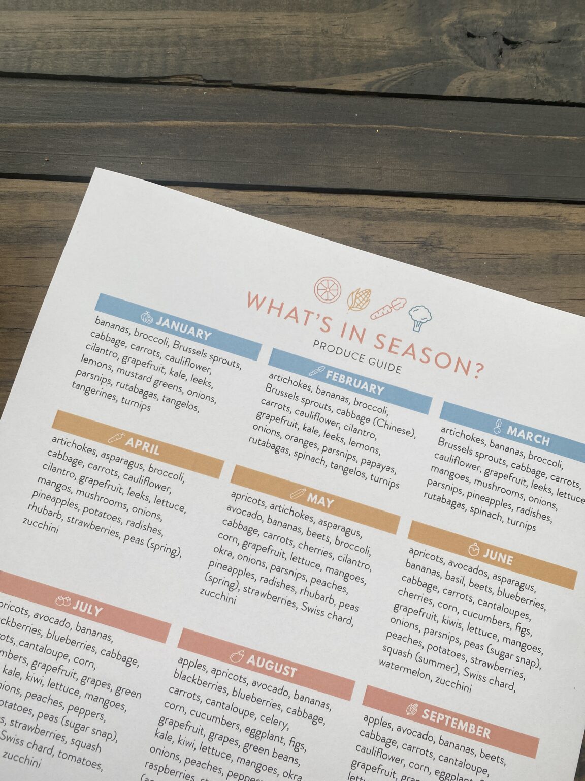 Free Printable Seasonal Produce Guide