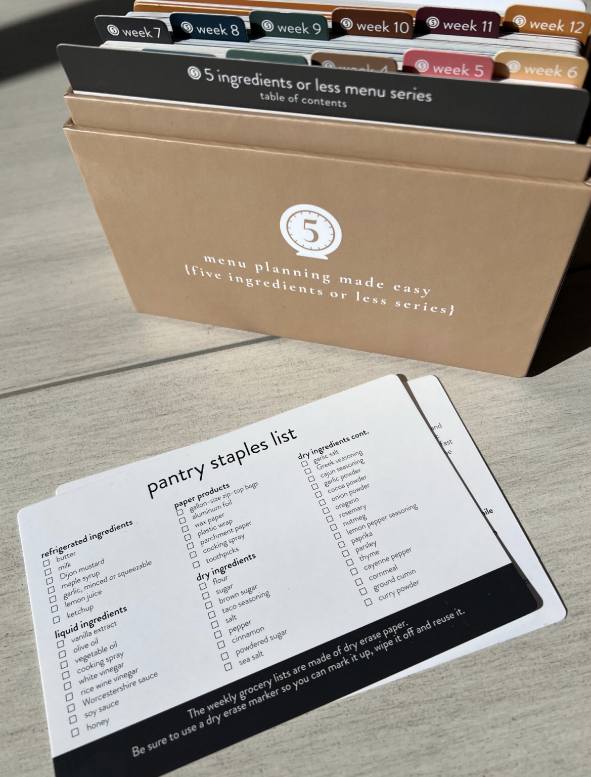 Our 5 Ingredients Menu Plan Has Been The Most Popular One This Year (We ...