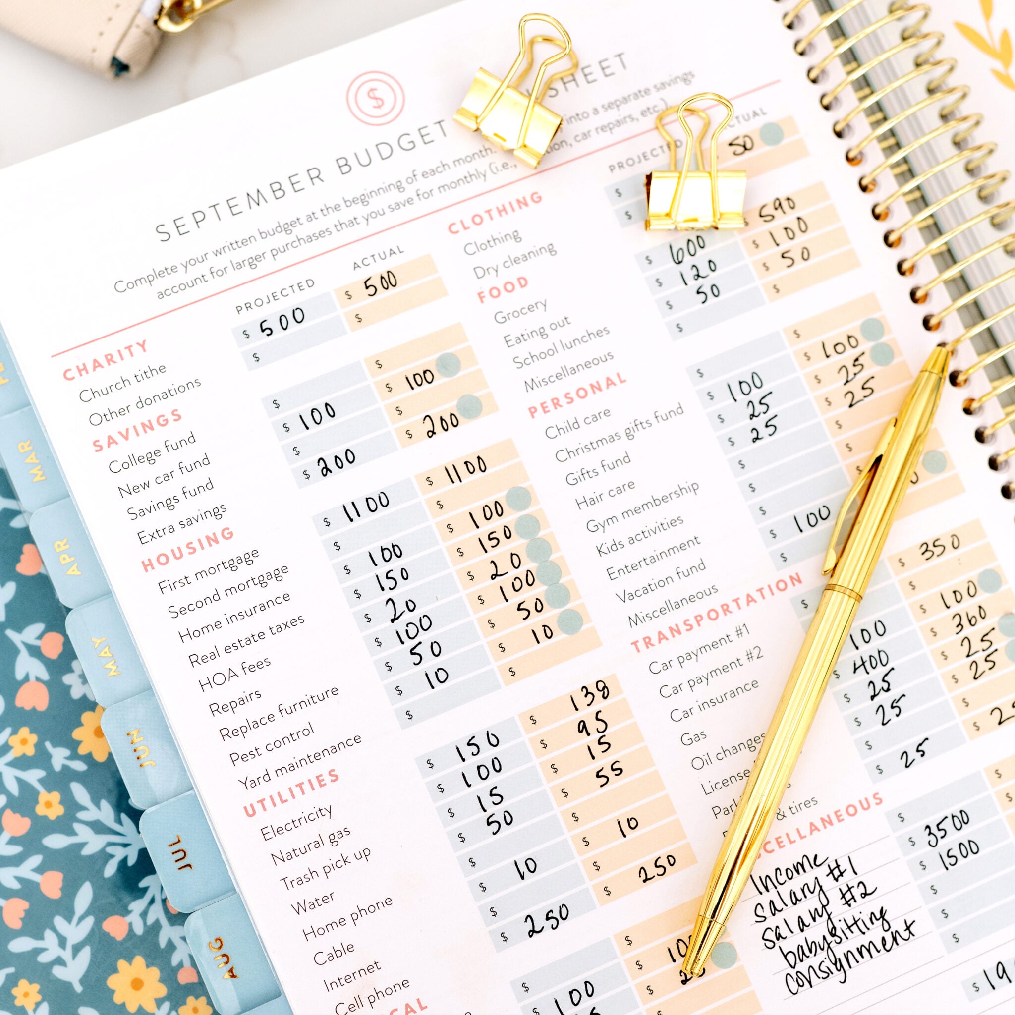 Favorite Team Tested Finds and DIY, Recipes, Product Reviews & More!
