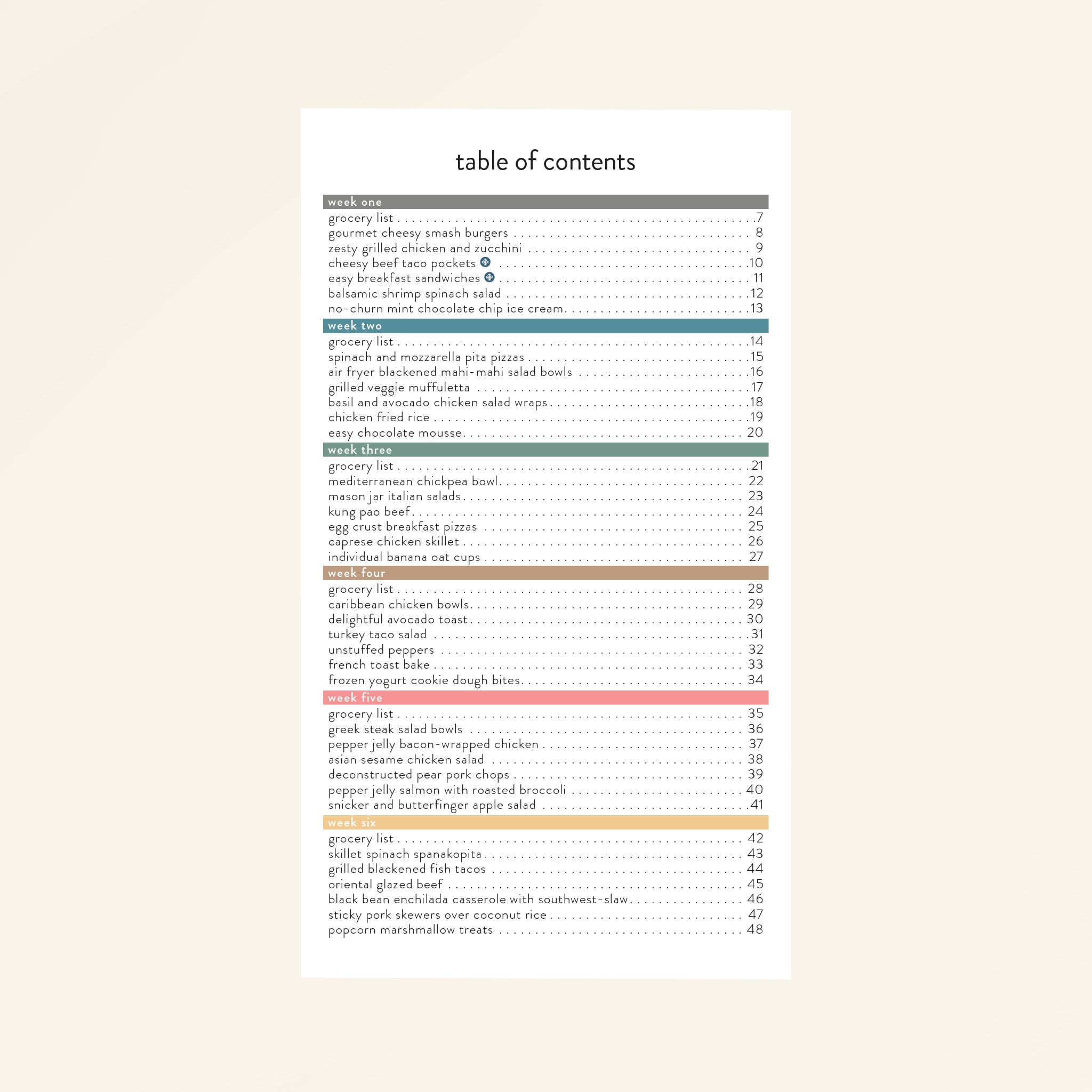 Dinner for Two Menu Plans Lead Magnet | Passionate Penny Pincher