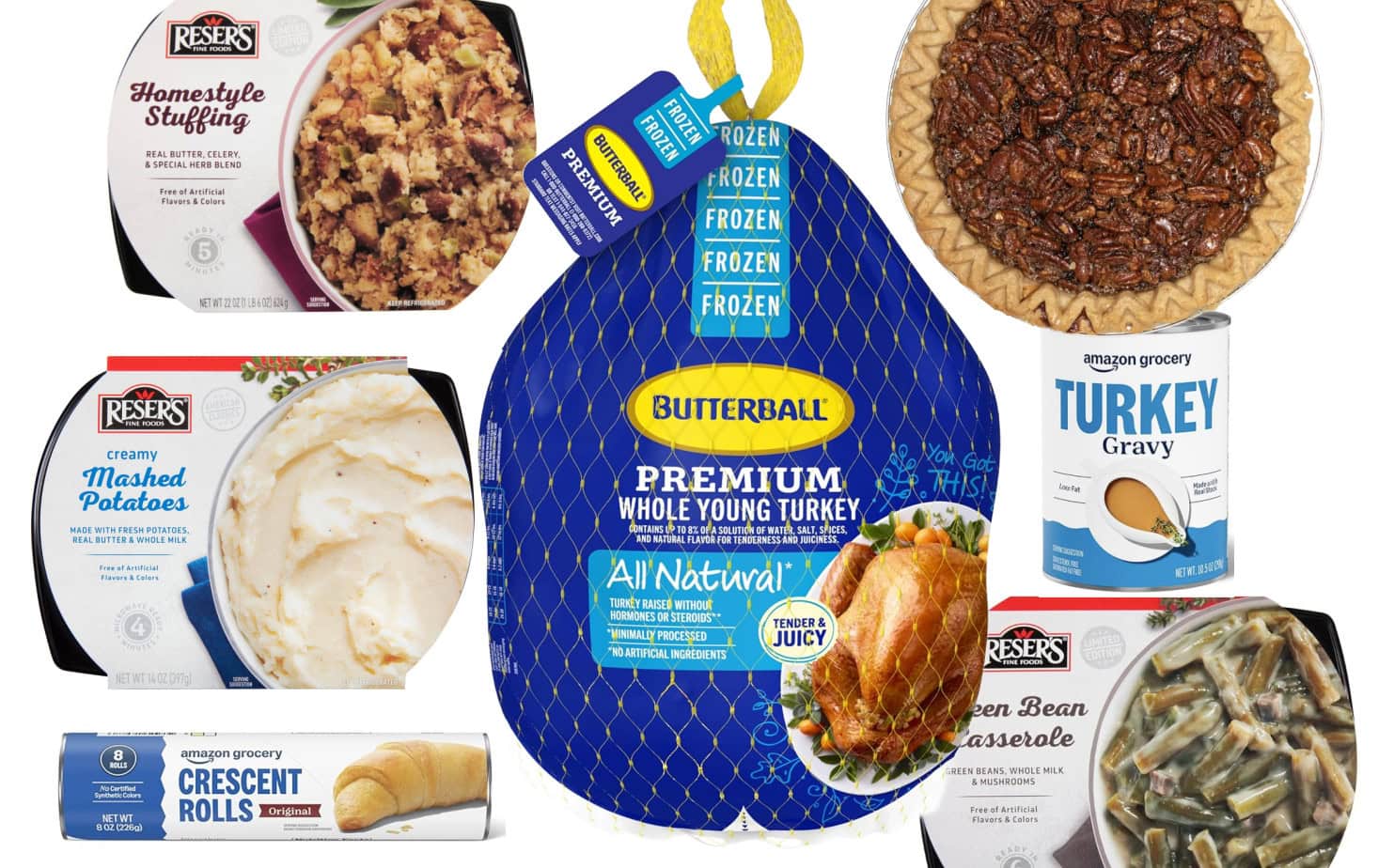 Thanksgiving Dinner Prices - How to Save for 2025!