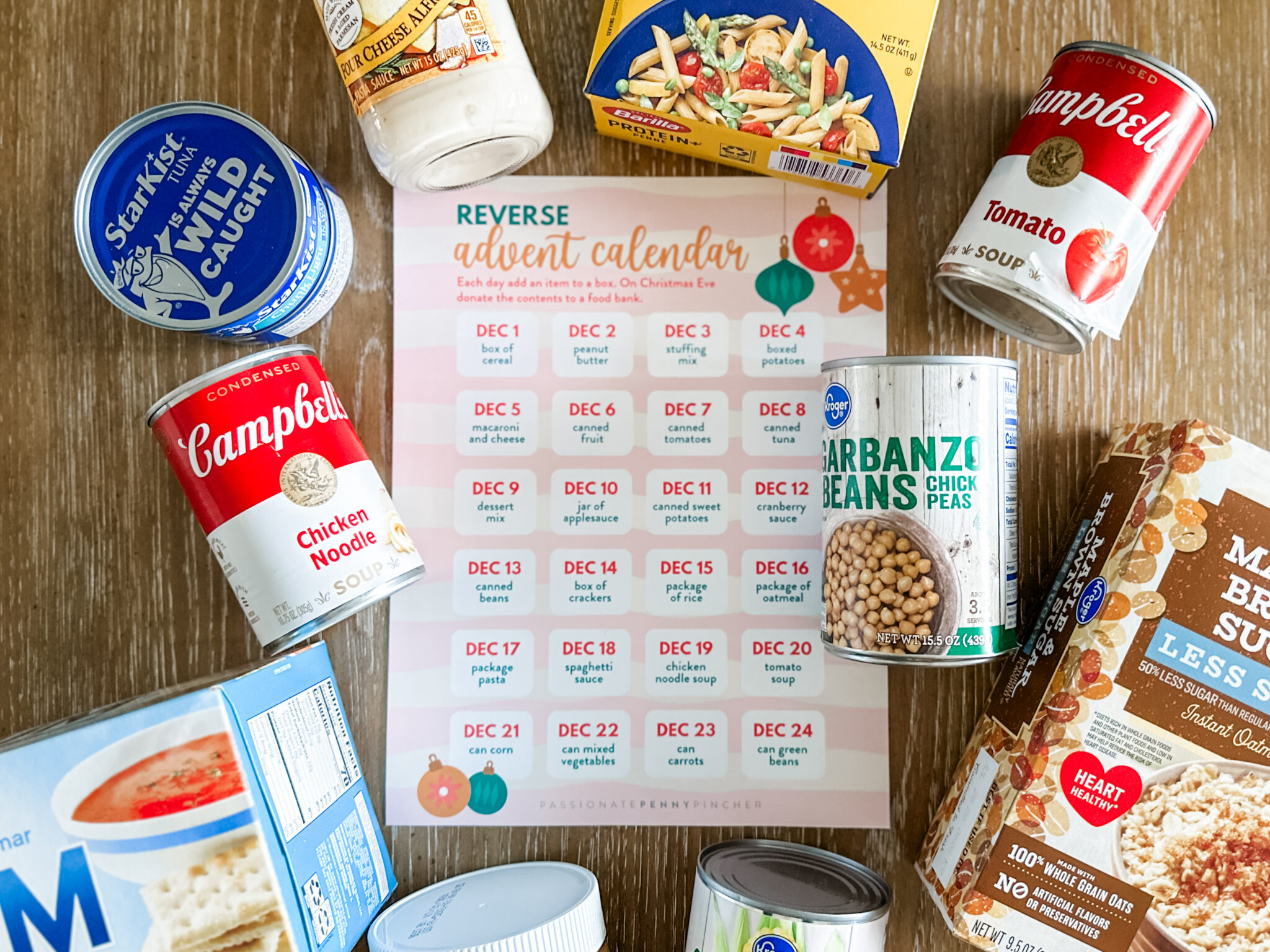 Reverse Advent Calendar - Such A Great Idea To Give Back!